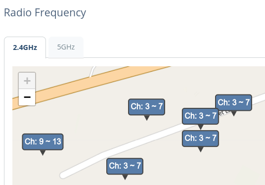 How to read the Radio Frequency map? – Plasma Cloud