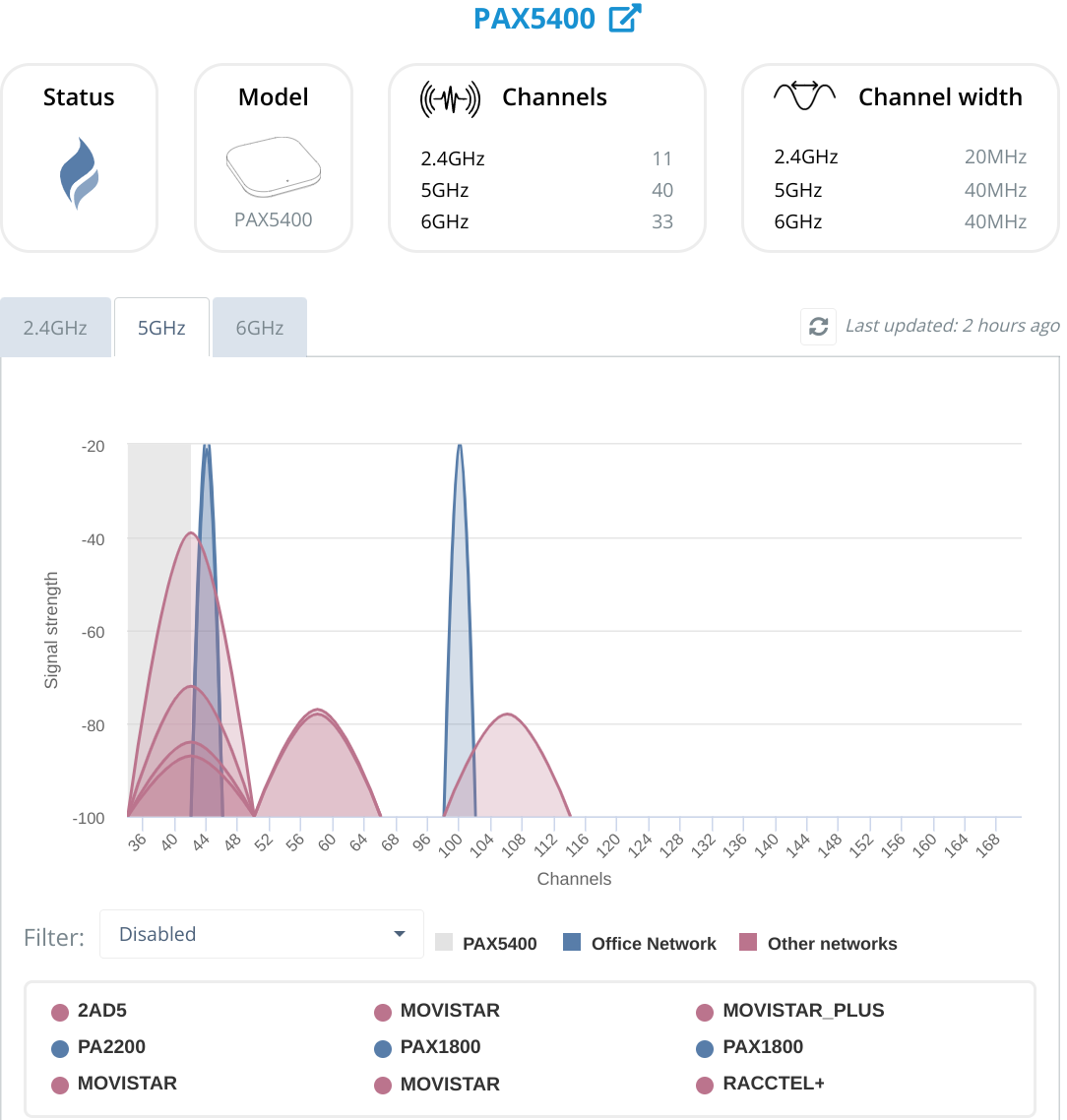 How to read the Radio Frequency popup? – Plasma Cloud